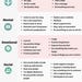 Clean Girl Daily Routine Planner - Aesthetic Self-care PDF - Etsy