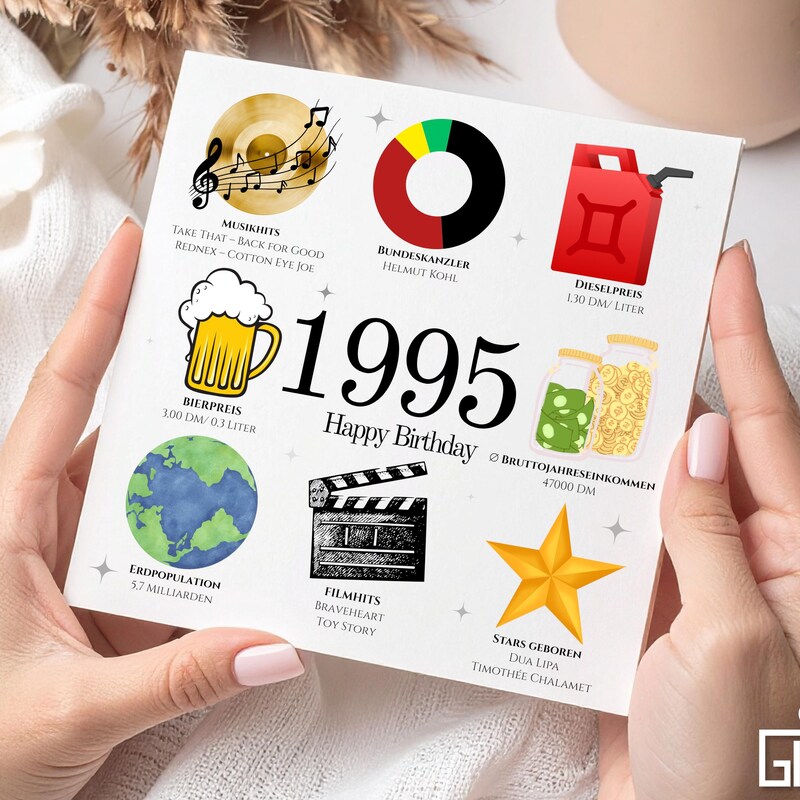 Statistics Birthday Card - Etsy