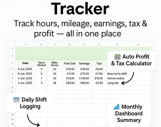 Uber Eats Driver Tracker | Delivery Income & Mileage Log | Google ...