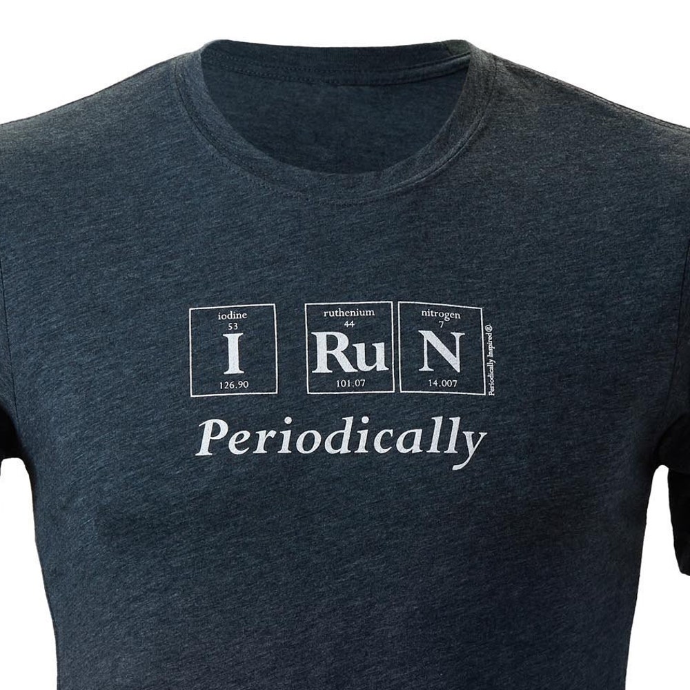 periodicallyinspired - Etsy