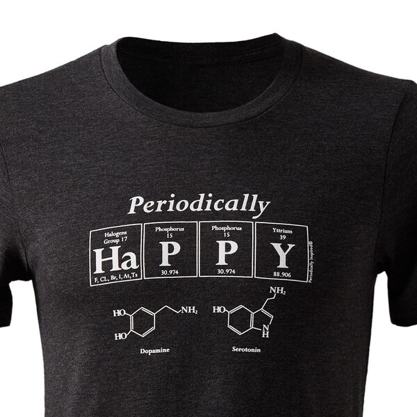 periodicallyinspired - Etsy