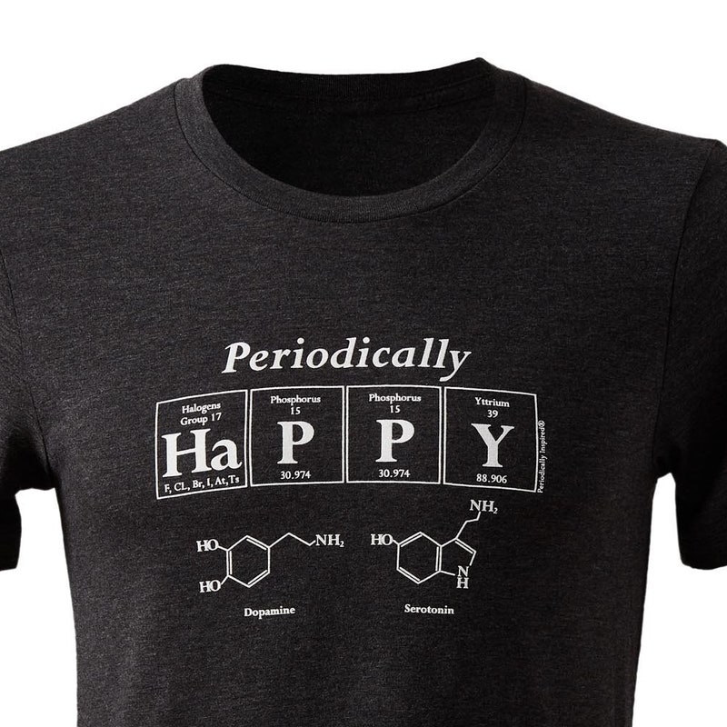 periodicallyinspired - Etsy