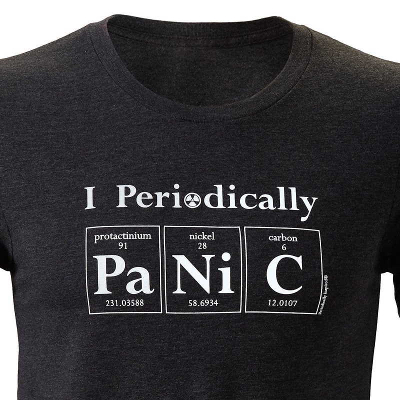 periodicallyinspired - Etsy