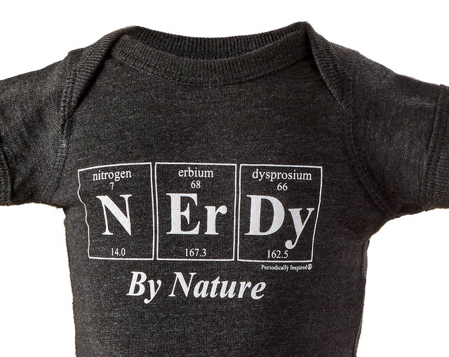 periodicallyinspired - Etsy