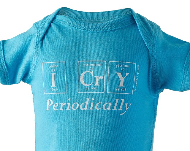 periodicallyinspired - Etsy