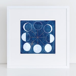 Moon Phase Chart Print. Moon Chart Watercolor Wall Art. Luna ...