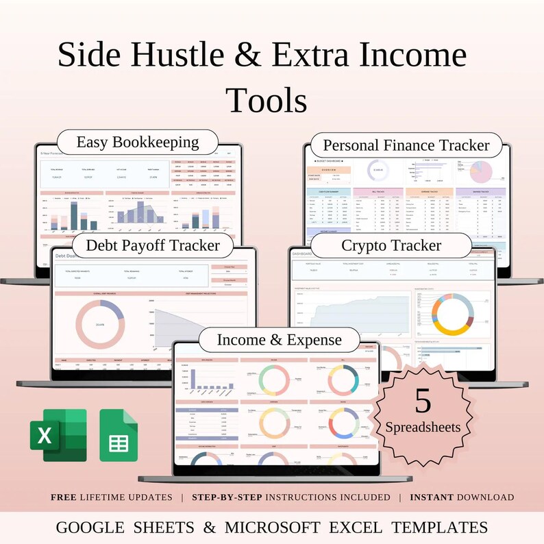 Side Hustle Finance Tracker: Excel & Google Sheets (digital Download ...