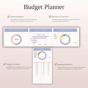 Budget Planner Template: Personal Finance Tracker (google Sheets ...