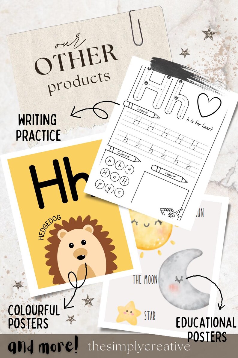 ABC Alphabet Poster for Preschool and Homeschool | Educational ...