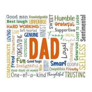 daddy word cloud