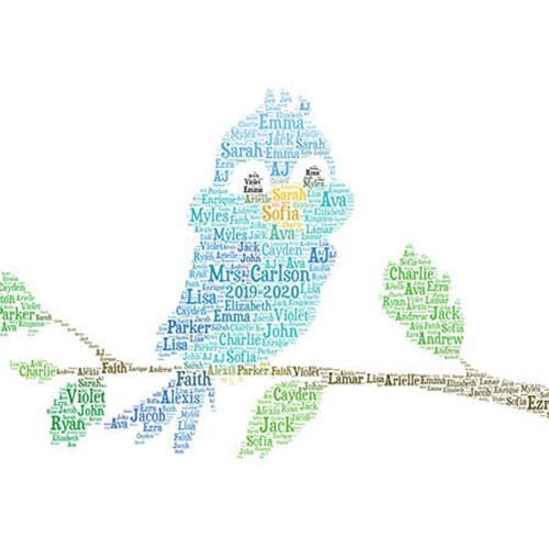 Digital APPLE Word Cloud Art Wordle Makes a Great Teacher - Etsy