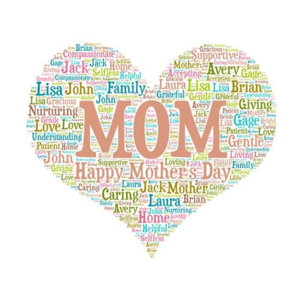 Mom Word Art - Etsy