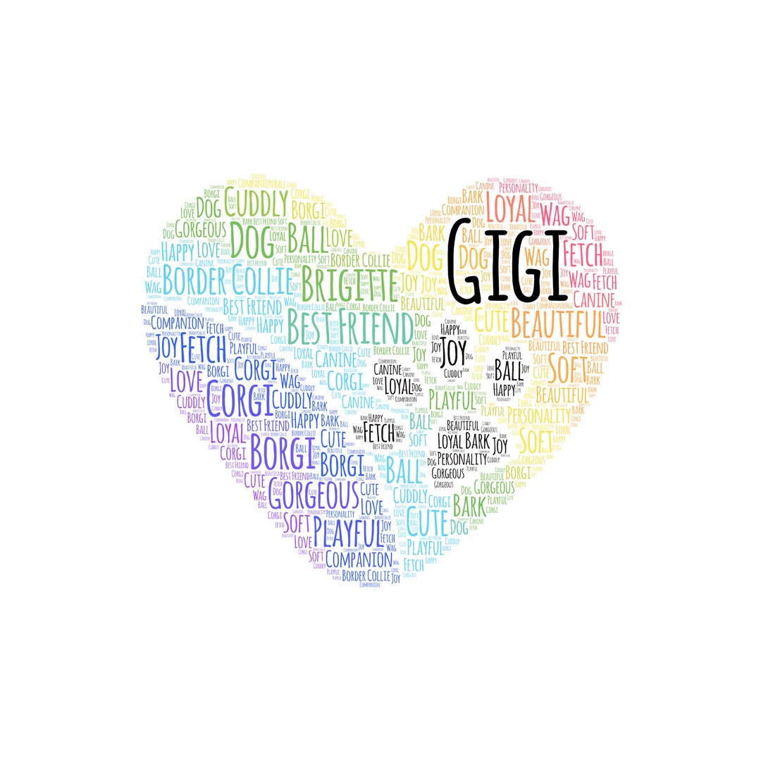 Digital Dog Rainbow Bridge Paw - Word Cloud Art - Wordle - Makes a ...