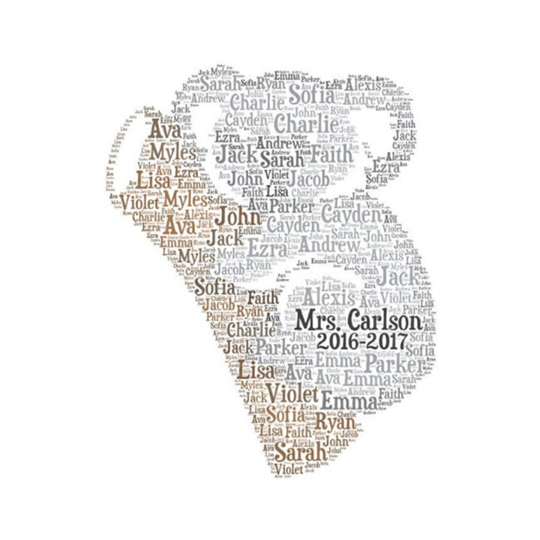 Digital KOALA Word Cloud Art Wordle - Makes Great Teacher Appreciation ...