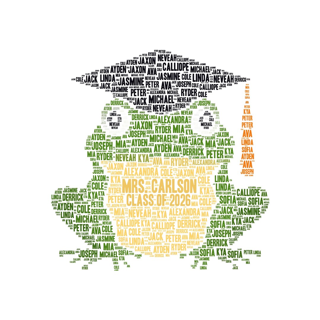 Personalized Custom Digital Graduation FROG Word Cloud Art - Great ...