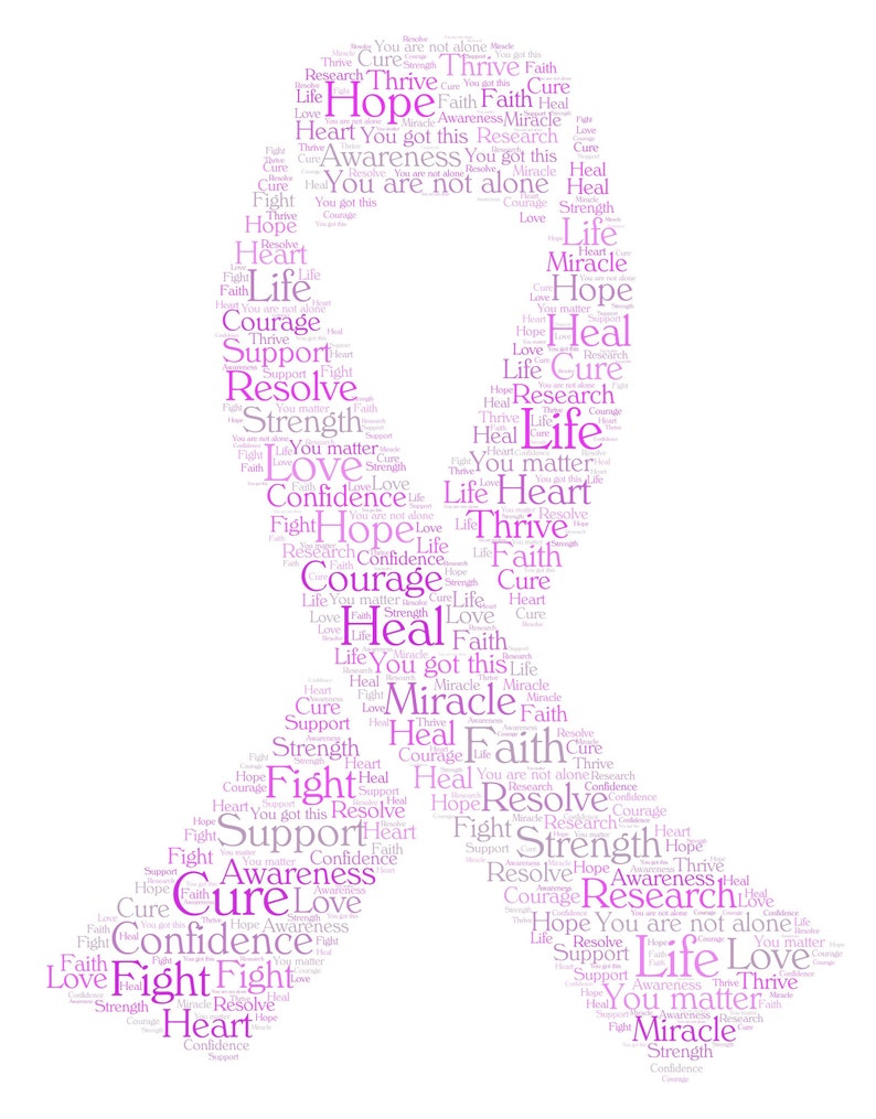 Digital Awareness Ribbon Word Cloud Digital File Customize | Etsy