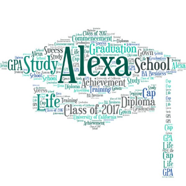 Graduation Word Art - Etsy