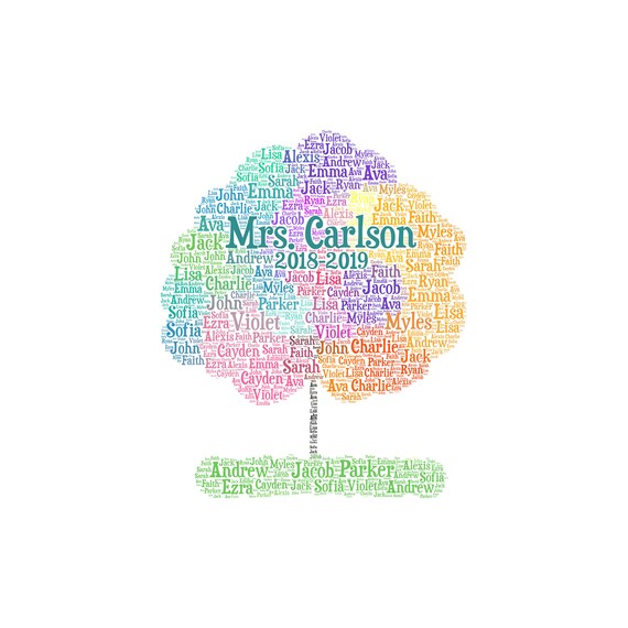 Teacher Appreciation Wordle Honesty Word Stock Vector Images Page 3