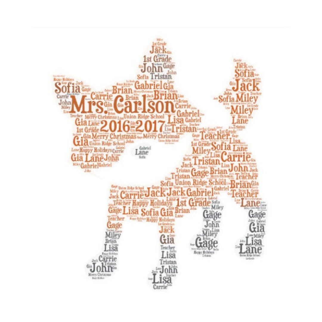 Digital FOX Word Cloud Art - Makes a Great Teacher Appreciation Gift ...