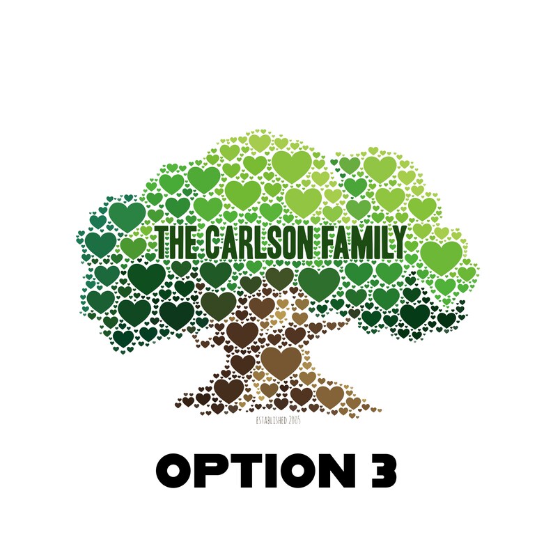 Custom Digital Printable Family Tree Name Great for Wall Art - Etsy