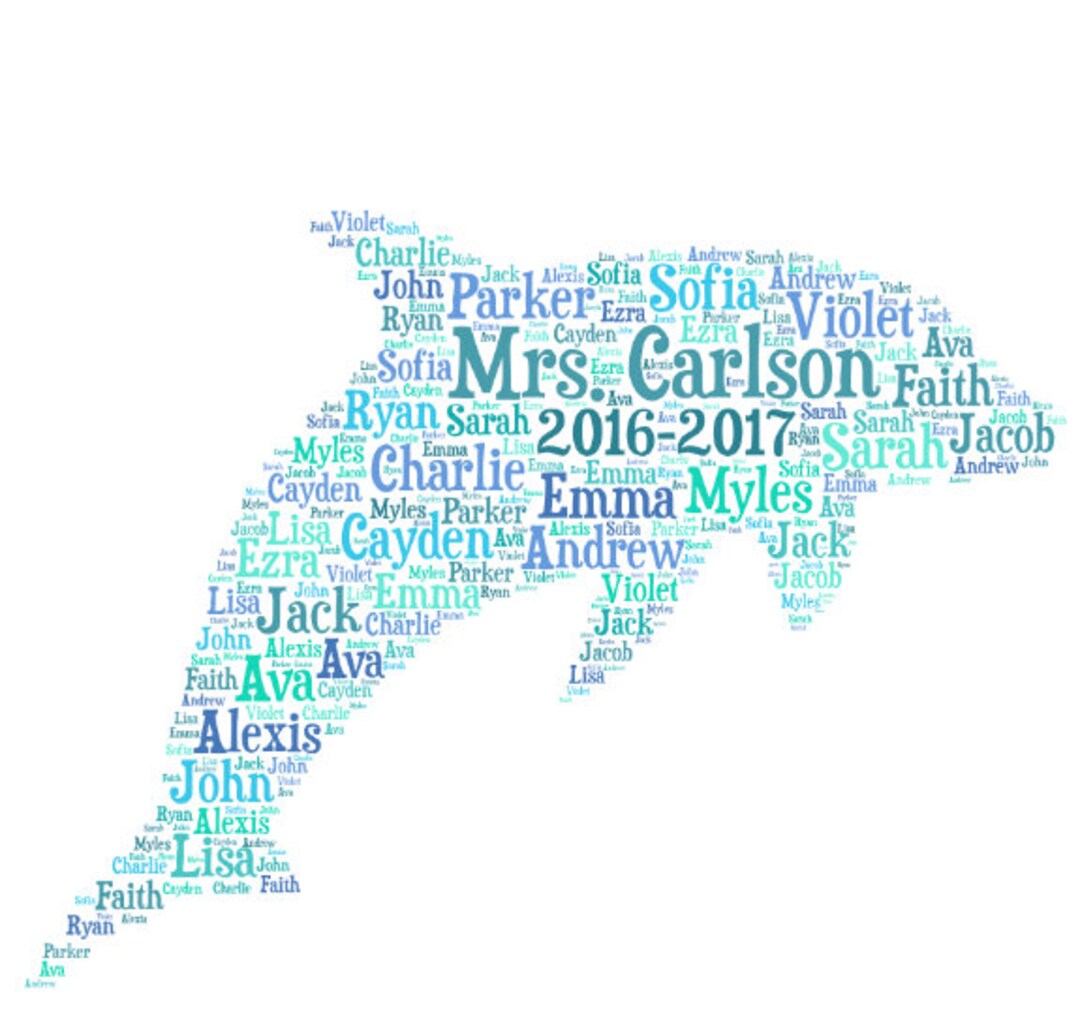 Digital DOLPHIN Word Cloud Art Wordle Makes Great Teacher Appreciation ...