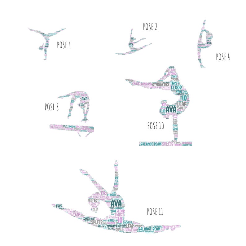 Digital Word Cloud Art Gymnastics - Splits - Great for Instructor, Team ...