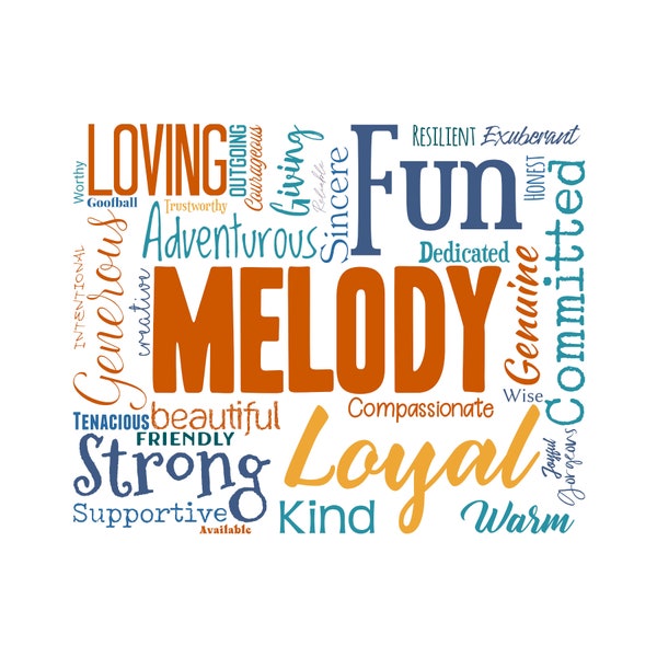 Wordle Art Etsy