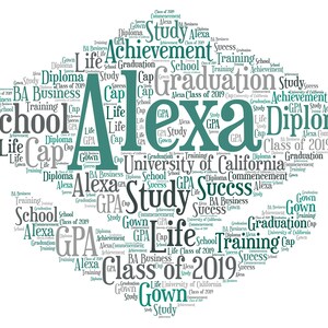 Digital Graduation Cap Word Cloud Art - Great Gift - Add Names/other ...