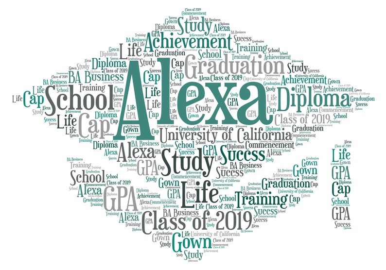 Digital Graduation Cap Word Cloud Art Great Gift Add | Etsy