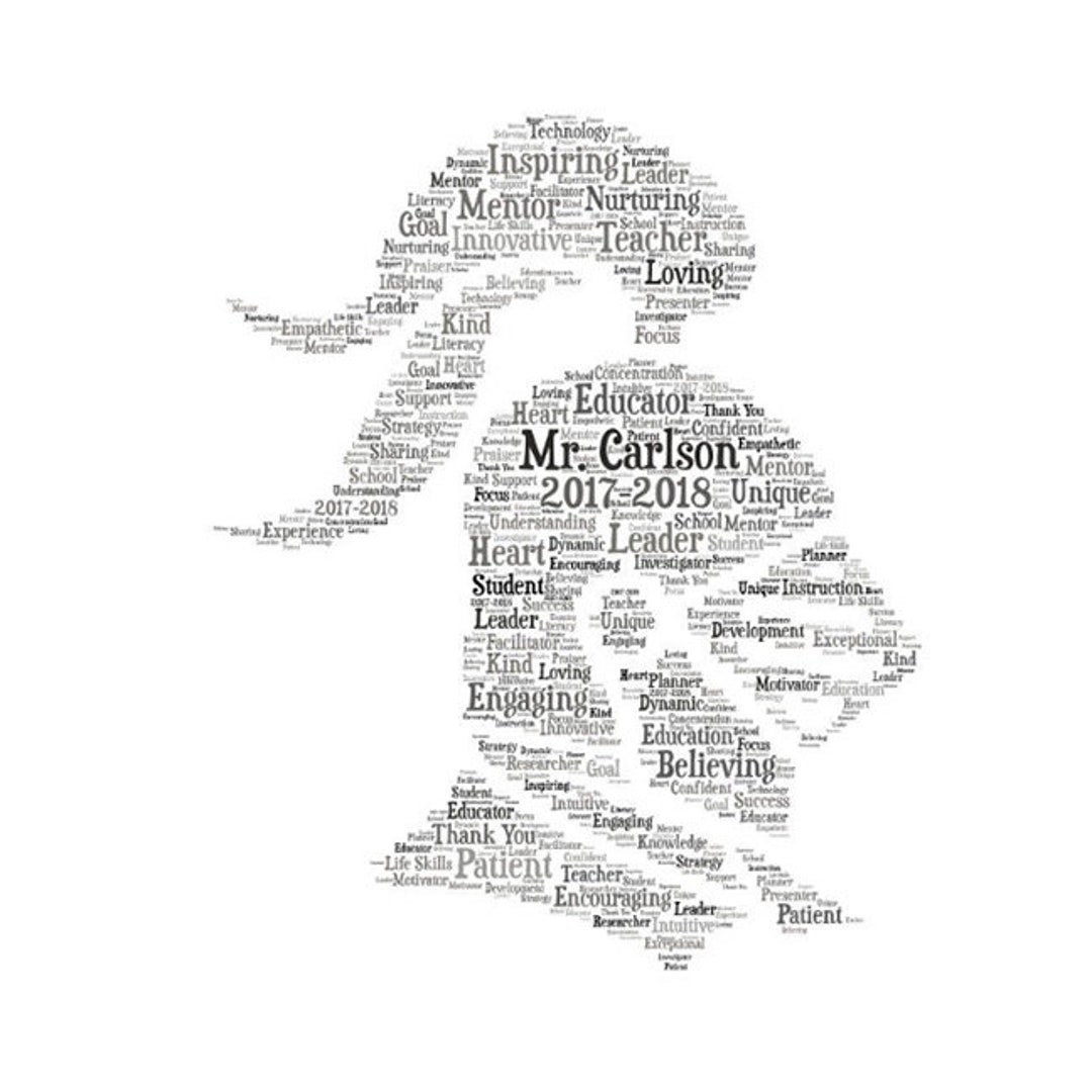 Digital KNIGHT Word Cloud Art Wordle Makes a Great Teacher - Etsy New ...