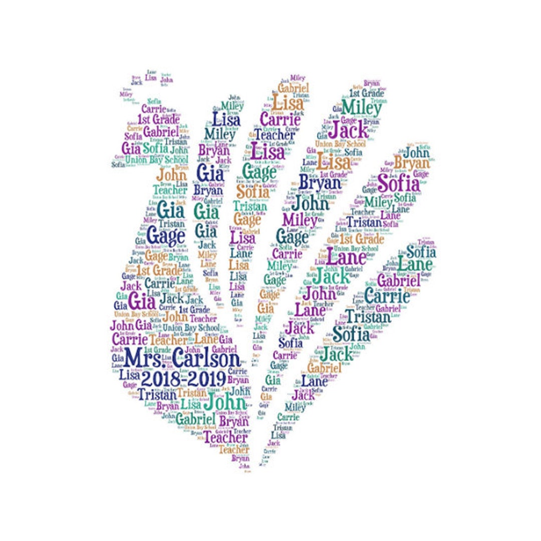Digital Peacock Word Cloud Art Makes Great Teacher Appreciation Gift ...