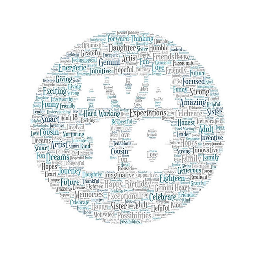 Digital Circle BIRTHDAY Word Cloud Art Wordle Makes a Great Birthday or ...