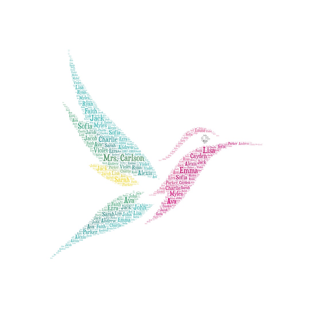 Digital Hummingbird Word Cloud Art Wordle - Makes Great Teacher ...