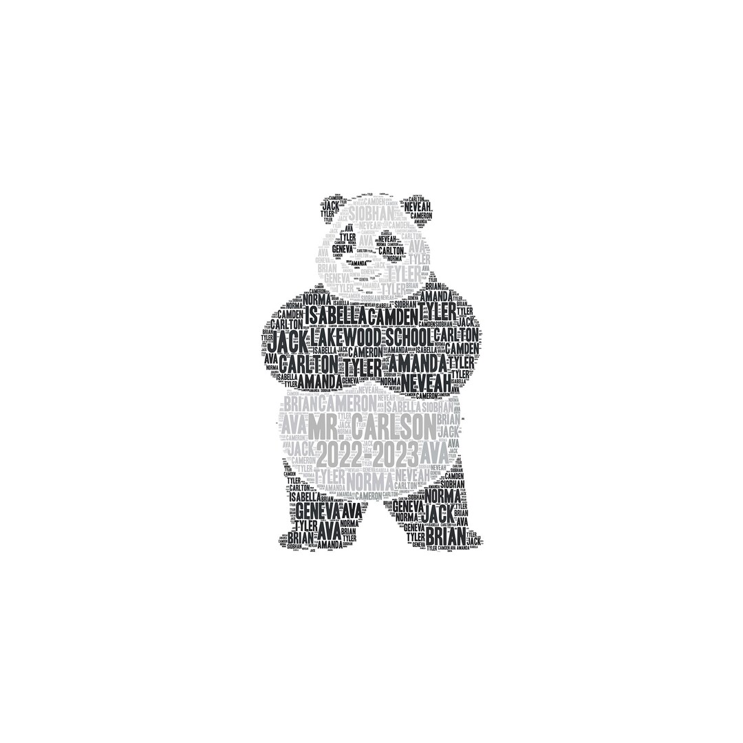 Digital PANDA Word Cloud Art Wordle Makes a Great Teacher Appreciation ...