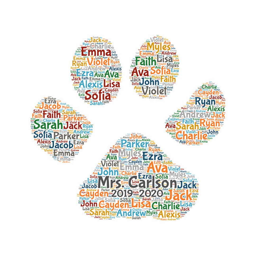 Digital DOG PAW Word Cloud Art Wordle Makes a Great Teacher ...