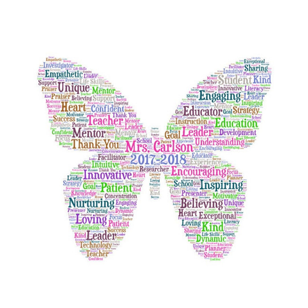 Digital BUTTERFLY Word Cloud Art Wordle - Makes a Great Teacher ...