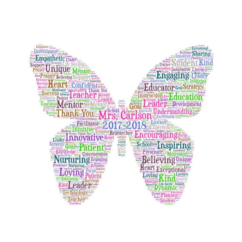 Digital BUTTERFLY Word Cloud Art Wordle Makes a Great - Etsy