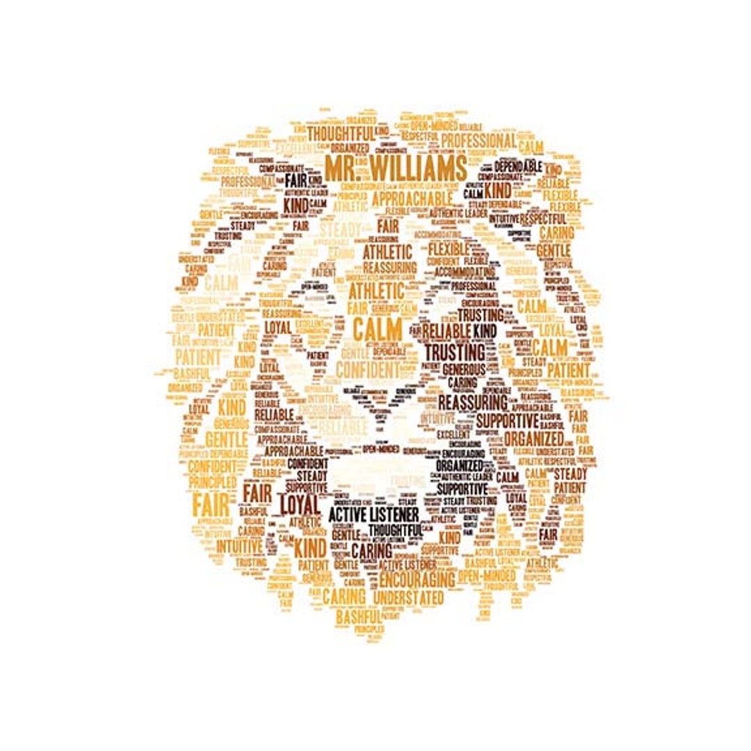 Digital LION - Word Cloud Art - Wordle - Makes a Great Gift - Add Names ...