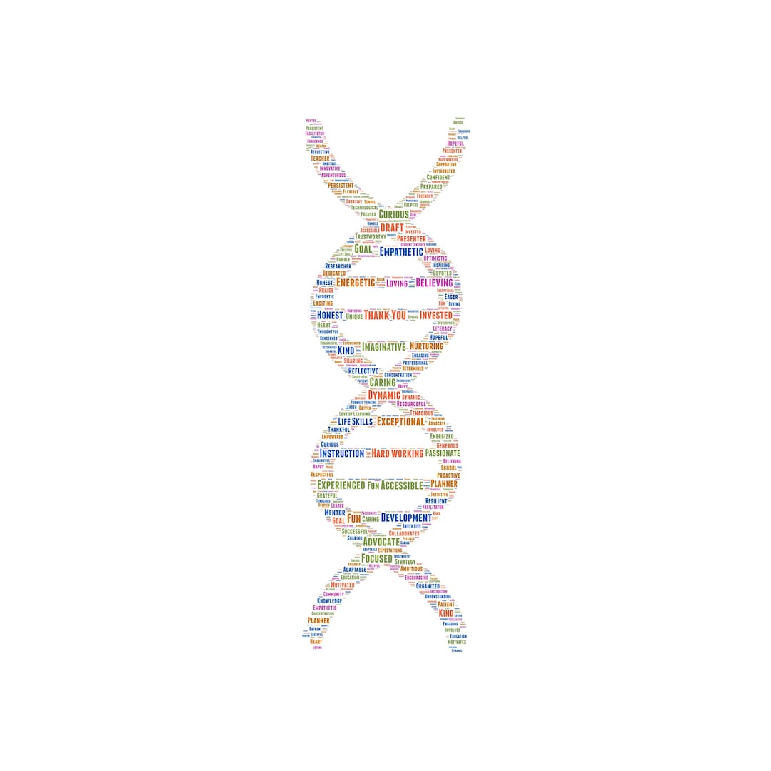 Custom Digital DNA Strand Word Cloud Art - Makes a Great Birthday or ...