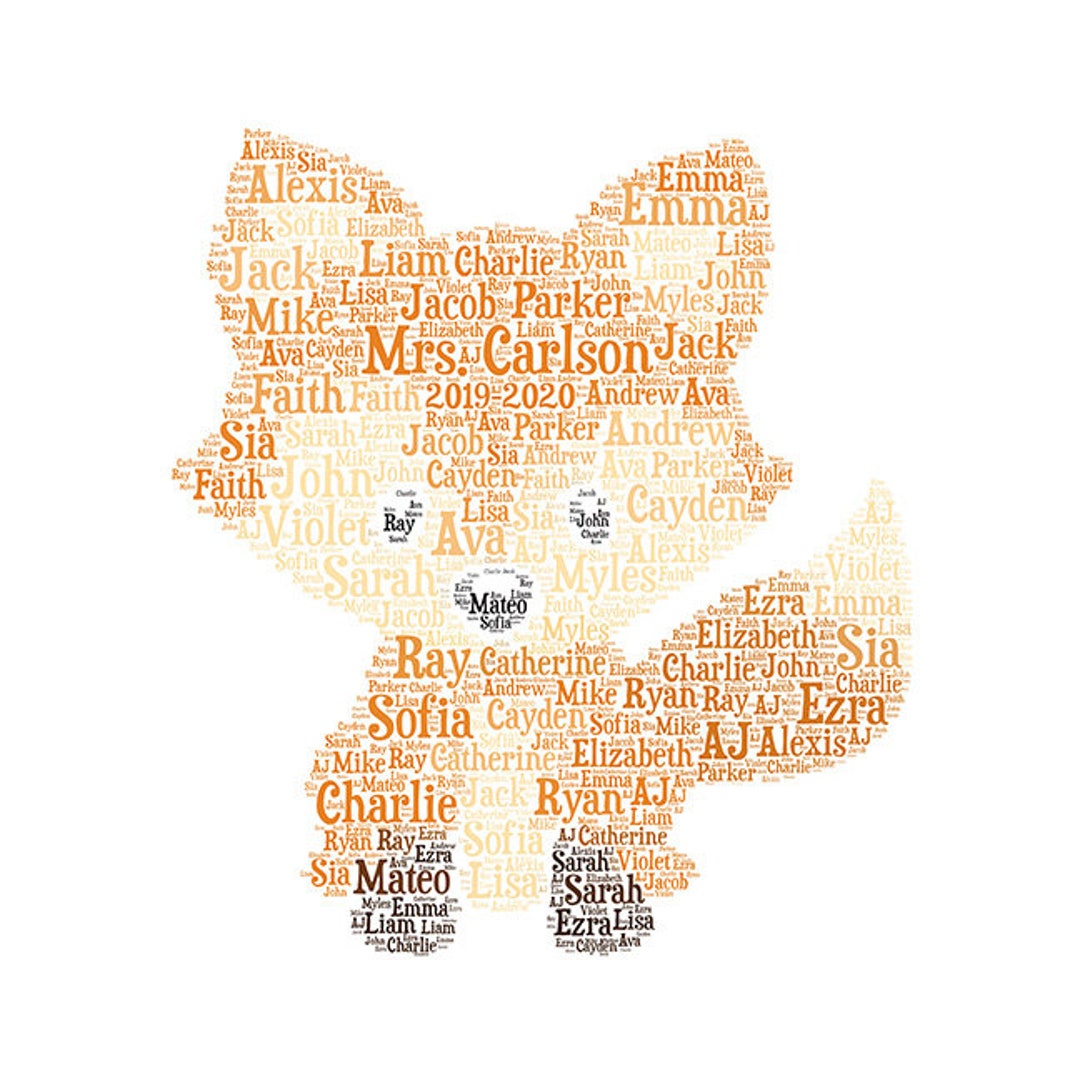 Digital FOX Word Cloud Art - Wordle - Makes a Great Teacher ...