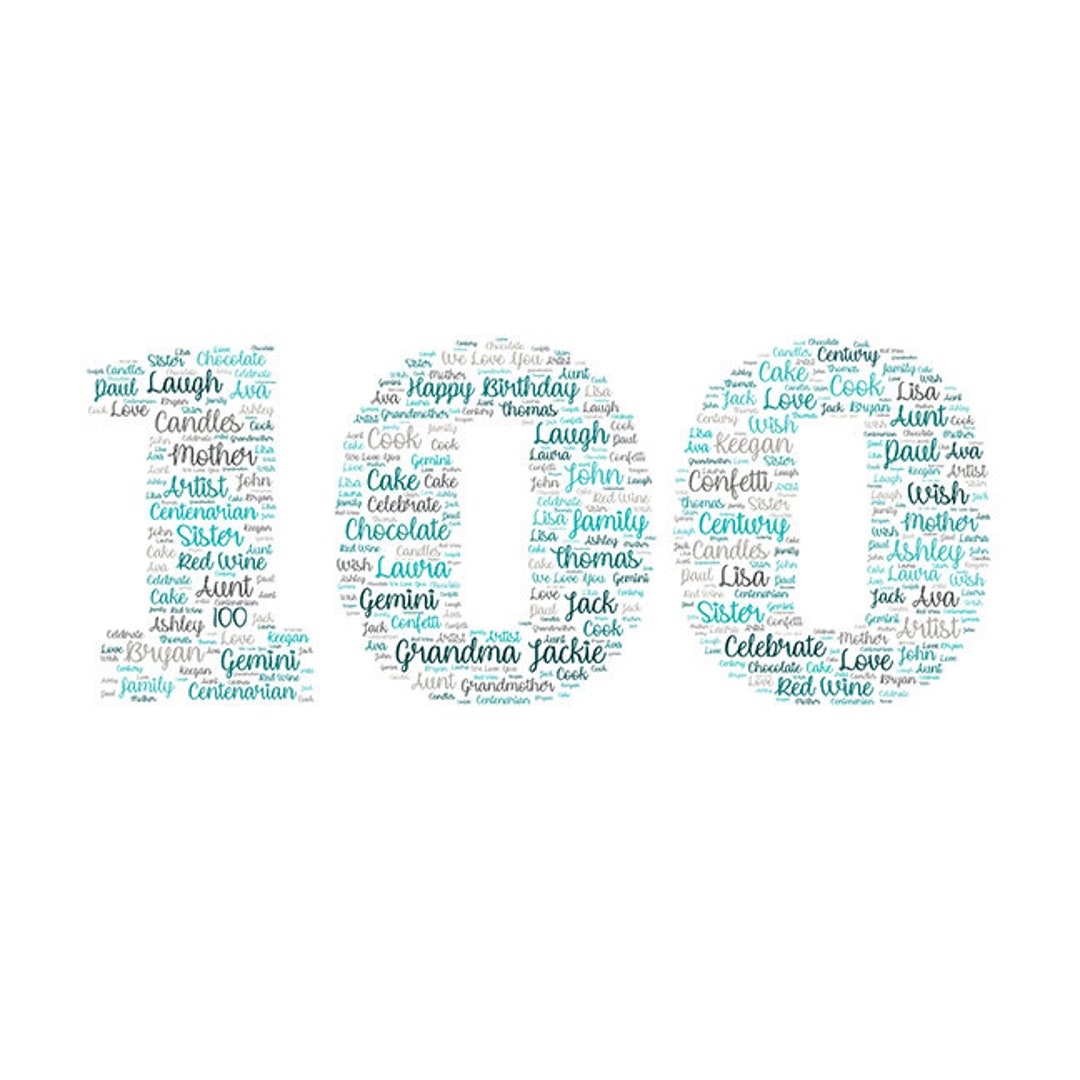 Digital 100 Block Numbers Word Cloud Art - Makes a Great Holiday or ...