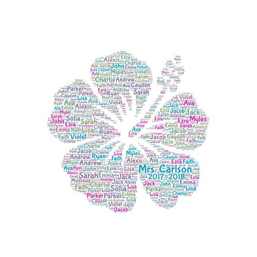 Digital SUNFLOWER Flower Word Cloud Art Wordle Makes Great - Etsy