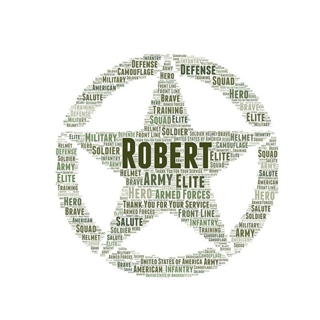 United States Army Star Word Cloud Art Print Makes Great Soldier ...