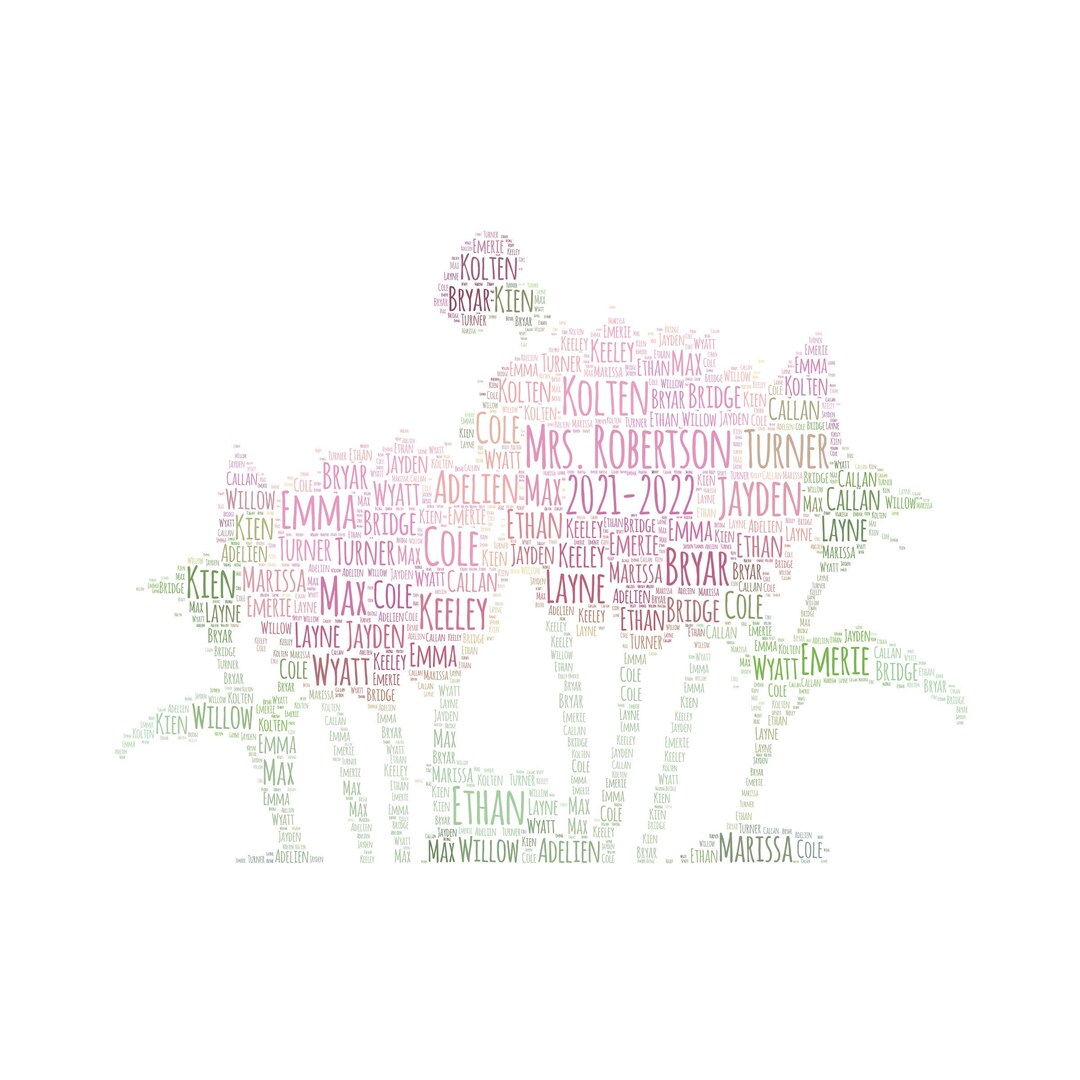 Digital DAHLIA Pink Flower Word Cloud Art - Makes Great Teacher ...