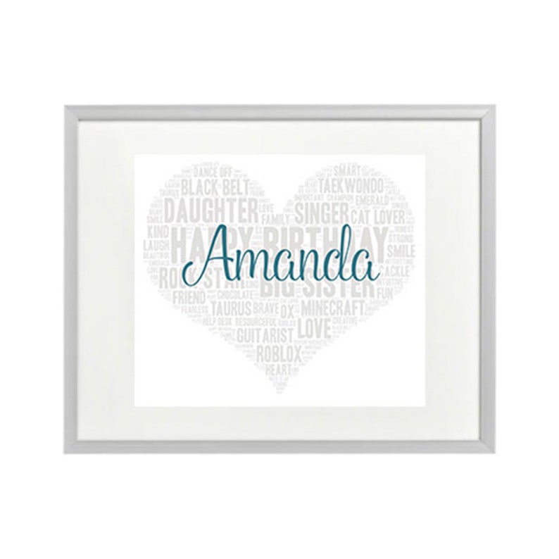 Digital NAME Word Cloud Art Wordle Makes a Great Birthday - Etsy