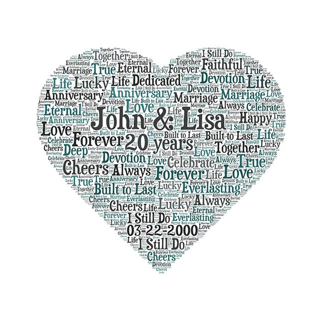 Digital HEART 20th ANNIVERSARY Word Cloud Art Wordle Makes a Great Gift ...