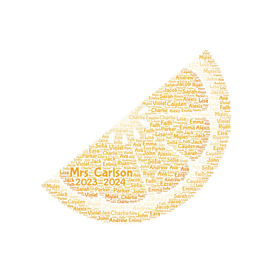Digital Orange Word Cloud Art Wordle - Makes a Great Teacher ...