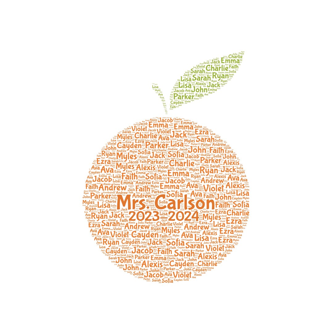 Digital Orange Word Cloud Art Wordle - Makes a Great Teacher ...