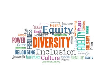 Diversity Word Art - Etsy