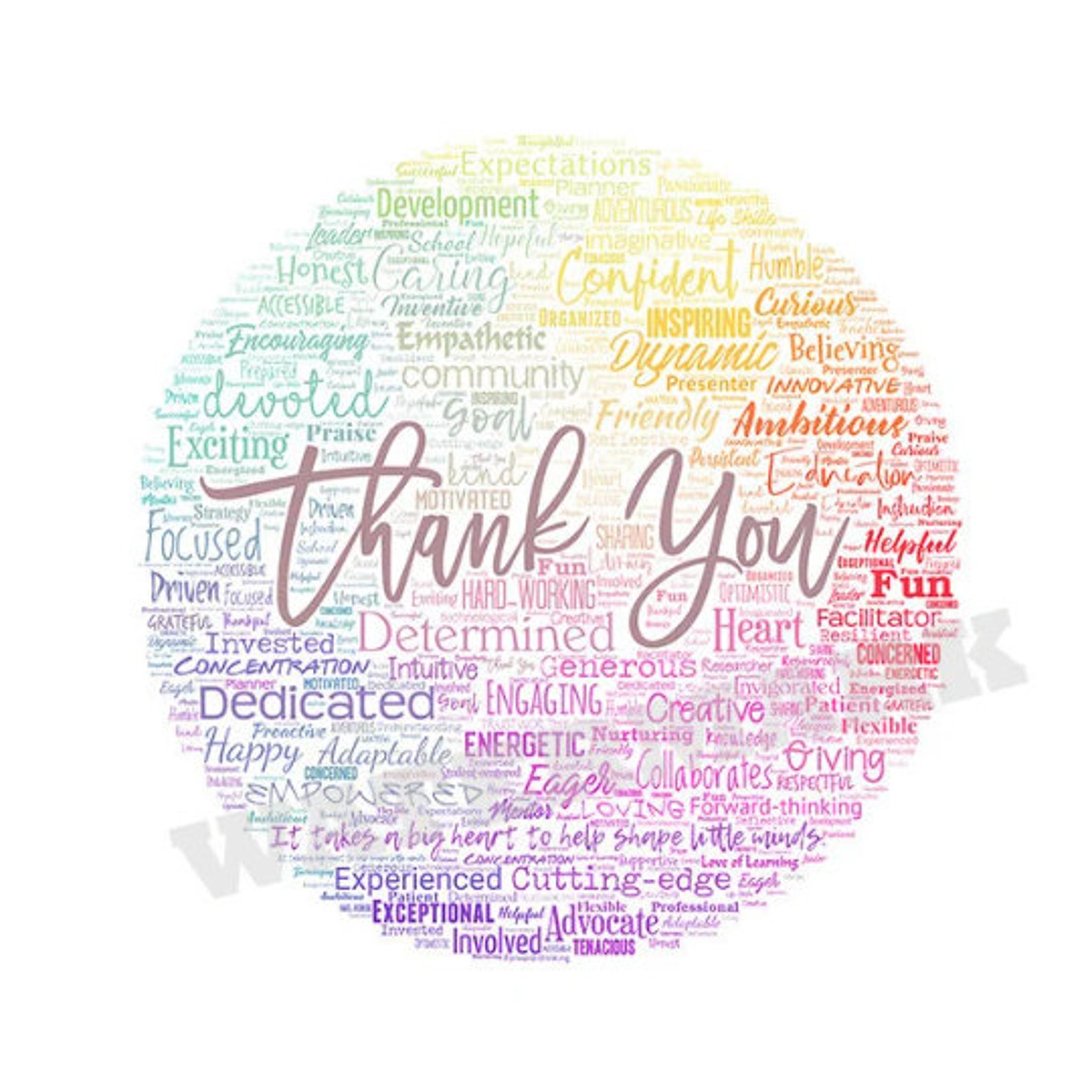 Multi Font Digital Circle Word Cloud Art - Makes a Great Thank You ...